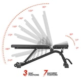 Mikolo Adjustable 9+3 Position Weight Bench, Heavy Duty Fitness ...