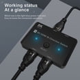 AUBEAMTO HDMI 2.1 Switch 8K Bi-Directional Splitter 8K@60Hz 4K@120Hz ...