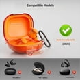 Clear Flexible Case For Fit 2025 Sport Earphones Protective Case ...