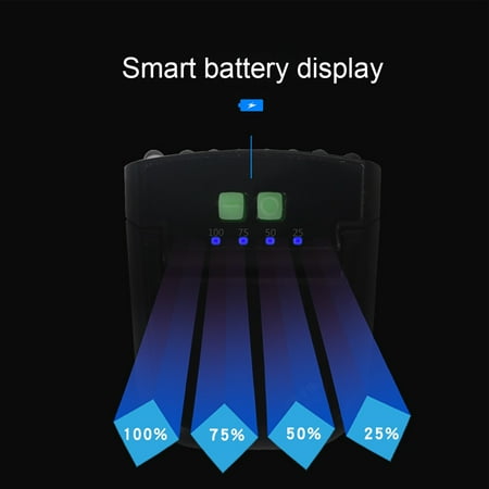 Headlight Sensor Hat Clip Rechargeable Adjustable Convenient ...