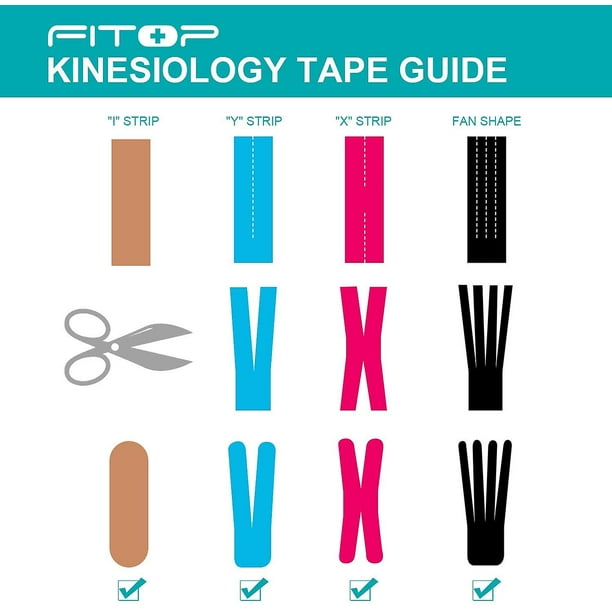 Fitop Kinesiology Tape, Uncut Kinesthetic Tape 5cm X 5m Roll For ...