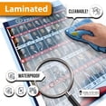 Learning U.S. Presidents chart LAMINATED poster for classroom clear ...
