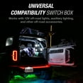 TYPE S - Elevate LYNX 6 - 6-Switch Control Panel & Power Hub - 12V ...