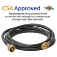 Flame King Hose Adapter Extension to Connect Appliances to RV's Propane ...