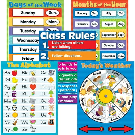Carson-Dellosa GENERAL CLASSROOM CHART SET 5 charts – BrickSeek