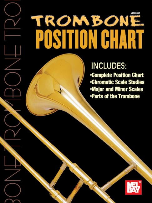 Trombone position chart for beginners - videostolf