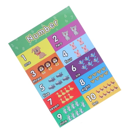 Rdeghly 10pcs Number 1‑10 Learning Wall Chart Animal Poster Toddler ...