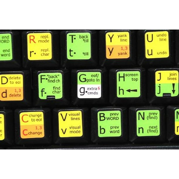 Vi and Vim Editing Shortcuts Keyboard Stickers - Walmart.com - Walmart.com