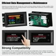 tester,Tester 1.14-inch Ips 9in1 Tester Color Display With Impedance ...