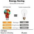 A19/A60 Stained Glass LED Light Bulb 4 Watts Equivalent to 35 Watt ...