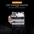 SNOWMAN M-T6 4PIN CPU 6 Heatpipe Double Fans 12cm Cooling Fan LGA775 ...