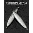 BLUEWING 10oz Torpedo Sinker 3pcs Fishing Weight Sinkers Saltwater ...