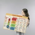 LOLUIS Feelings Thermometer Poster, Feelings Emotion Poster, Mental ...