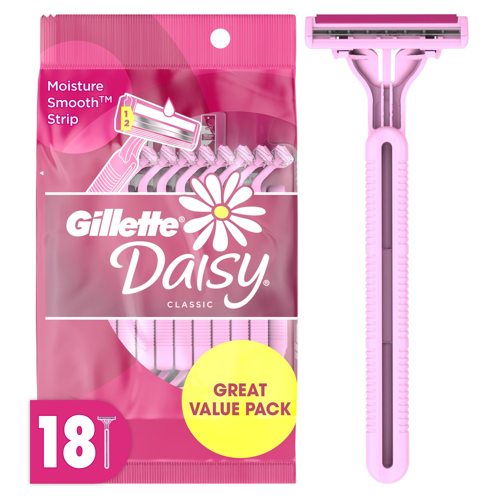 Click here for Gillette Daisy Classic Womens Disposable Razor prices