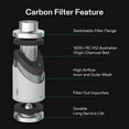 VIVOSUN, Inline Ventilation Fan, 4in 190 CFM, Carbon Filter Black ...