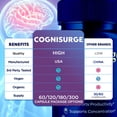 CogniSurge Advanced Formula Brain Support Pills Maximum Strength ...