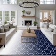 Abstract Texture Large Area Rugs 5x8 ft Classic Navy Blue Gradient Line ...