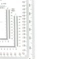 Topographical Flexible Map Scale & Protractors Reader for Architecture ...