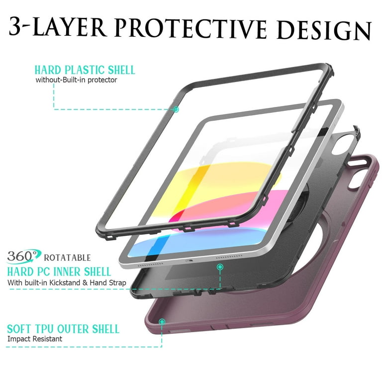 Iphone 10th Generation