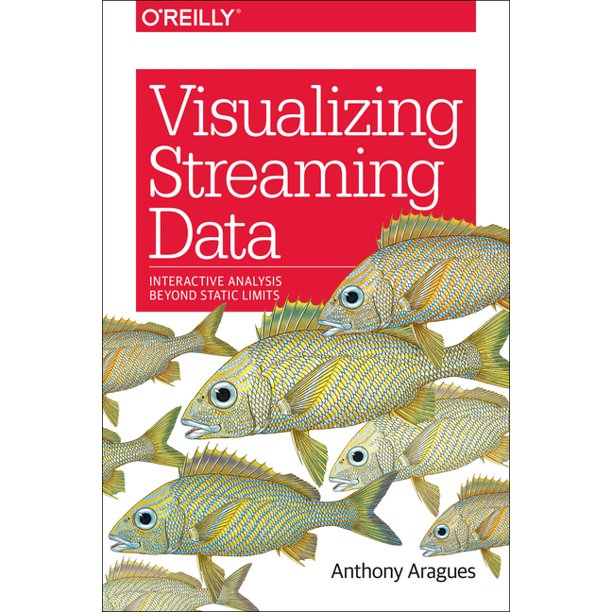 Visualizing Streaming Data : Interactive Analysis Beyond Static Limits ...