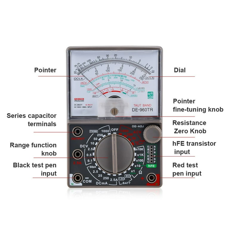 Parts Of Analog Multimeter