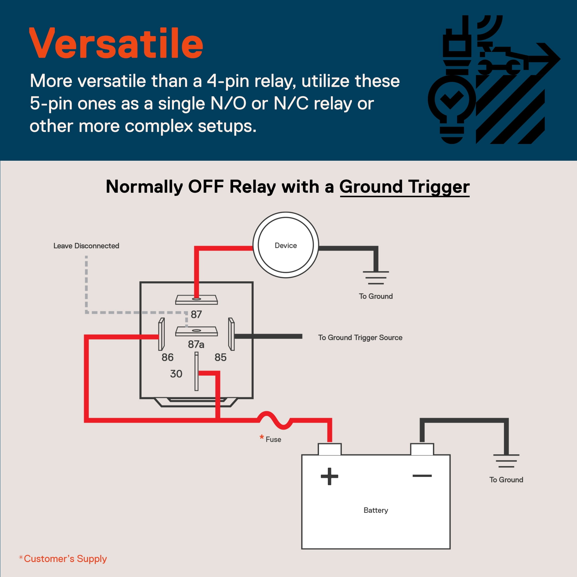 Buy 1 Pack 5-Pin 12V Bosch Style Waterproof Relay Kit [Harness Socket ...