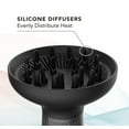 Diffuser Hair Dryer for Curly Hair – Ionic Technology Hair Dryer with ...