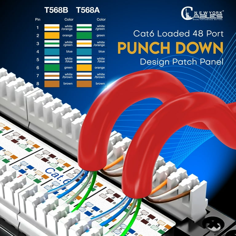 Patch Panel Installation Visitchile Cl