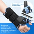 Velpeau Wrist Brace, Thumb Spica Splint for Tendonitis, Arthritis ...