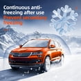 RuiJiao Fast-Acting Car Windshield Deicer Spray, Ice and Snow Remover ...