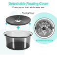 2L/70oz Dog Water Bowl No Spill Slow Water Feeder,Large Capacity Pet ...