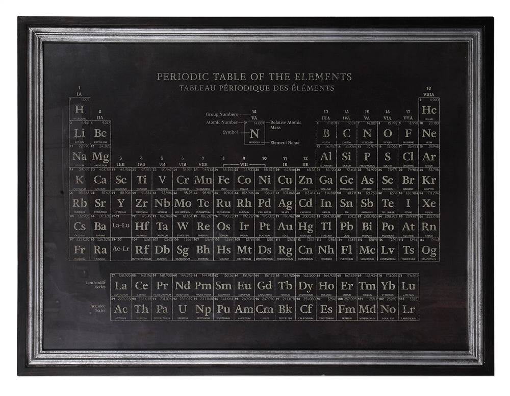 41" x 53" Framed Periodic Table of Elements Print Wall Art Decoration ...