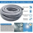 3/4 Inch 25ft Electrical Conduit Kit ,Flexible Non Metallic Liquid ...