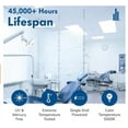 Hyperikon 18W 4ft LED Tube Light, Single-End, Ballast Bypass, Clear ...