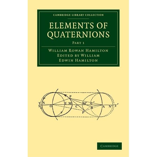Quaternions Explained