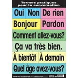 Poster Pals French Educational & Language Teaching High Frequency ...