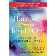 Introduction to Stage Lighting: The Fundamentals of Theatre Lighting ...