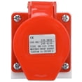 BIMZUC Industrial Electrical Outlet, 5-Pin 16A Surface Mounted CEE ...