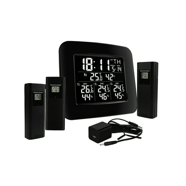 Temperature Forecast