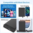 20000mAh Power Bank, With USB-A & USB-C Connectors, 18W Fast Charging ...