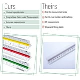 "Mr. Pen- 12"" Architectural Drafting & Engineering Triangular Scale ...