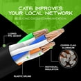 GearIT Long 200ft Cat6 Ethernet Cable, Copper Clad Aluminum (CCA) for ...