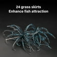 CIYISON 2Pcs 1.7g Soft Swimming Lures Baits Artificial Slow Floating ...