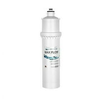Environmental Water Systems F.Set.DWS Replacement Filter Kit for DWS ...