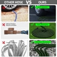 CUITING Garden Hose 100ft Water Hose with 10 Function Spray Nozzle No ...