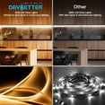 DAYBETTER COB LED Strip Lights with 6080 LEDs, Tunable White(2700K-6500K) COB LED Lights with RF ...