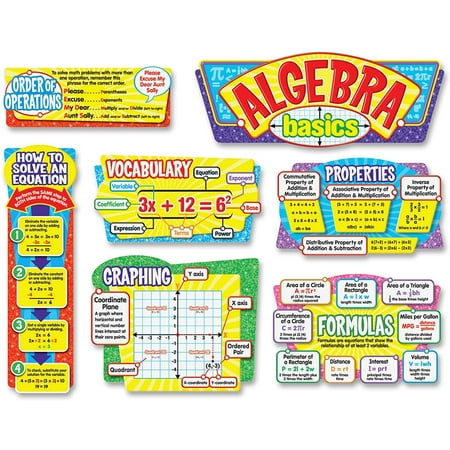 Algebra Basics Bulletin Board Set, Grades 4-6 | Walmart Canada
