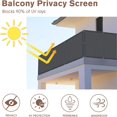 SUNNY GUARD 3'x16' Dark Gray Privacy Screen for Balcony, Patio, Deck ...