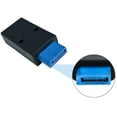 Zeiwohndc DisplayPort 1.4 Tester Adapter Ensuring Uninterrupted Signal ...