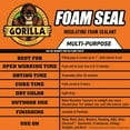 Gorilla Multi-Purpose Foam Sealant, Insulating, Fills Gaps & Cracks ...
